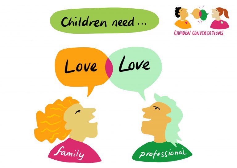 How a family-led child protection enquiry built trust between social ...