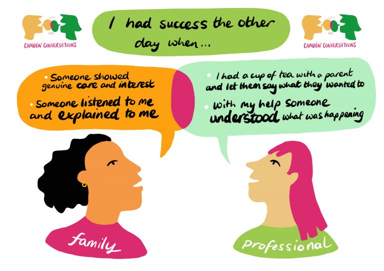 How a family-led child protection enquiry built trust between social ...